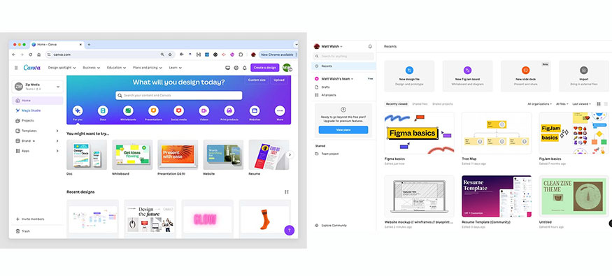 Comparing Canva and Figma